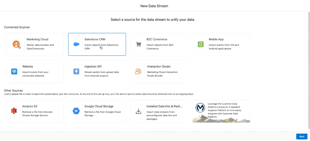 Salesforce Data Cloud Features And Functions Market Anomaly