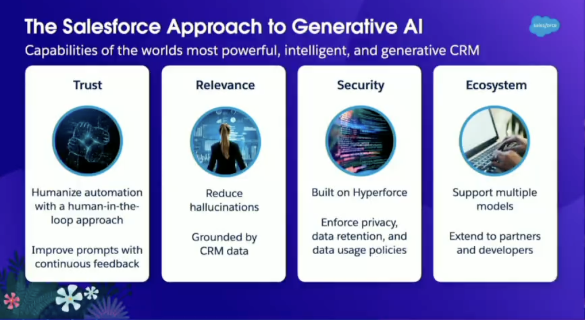 Einstein GPT Announced at TrailblazerDX ’23 – Market Anomaly